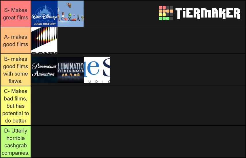 Animation Company Tier List (Community Rankings) - TierMaker