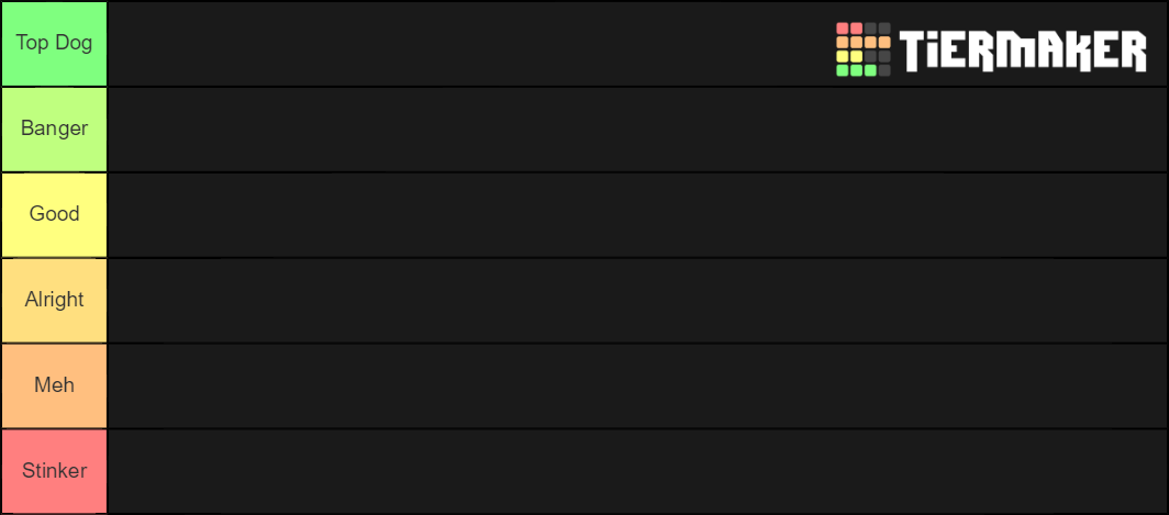 Animation List Tier List (Community Rankings) - TierMaker
