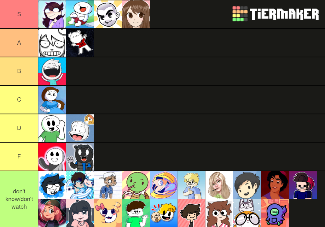 Animation storytime Tier List (Community Rankings) - TierMaker
