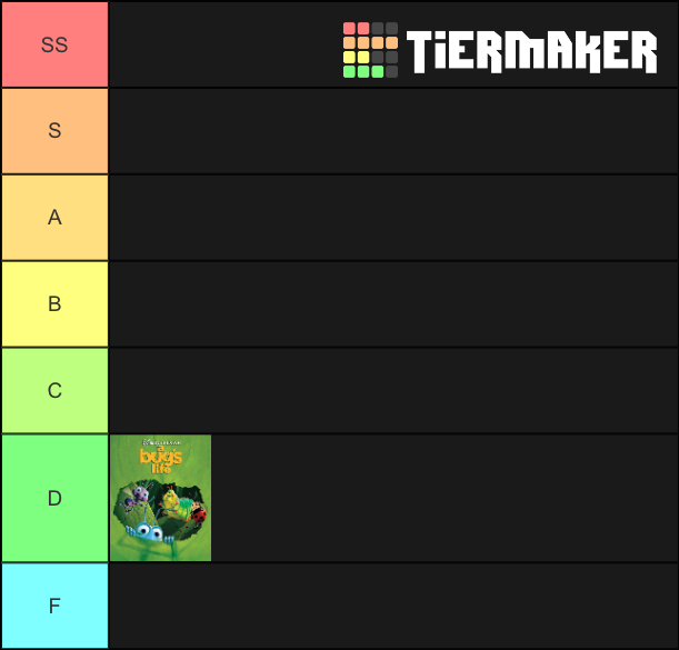 Animation Studios Tier List (Community Rankings) - TierMaker