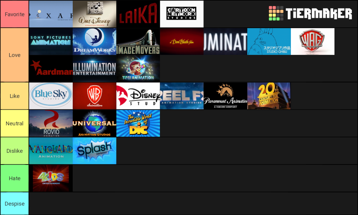 Animation Studios RANKED Tier List (Community Rankings) - TierMaker