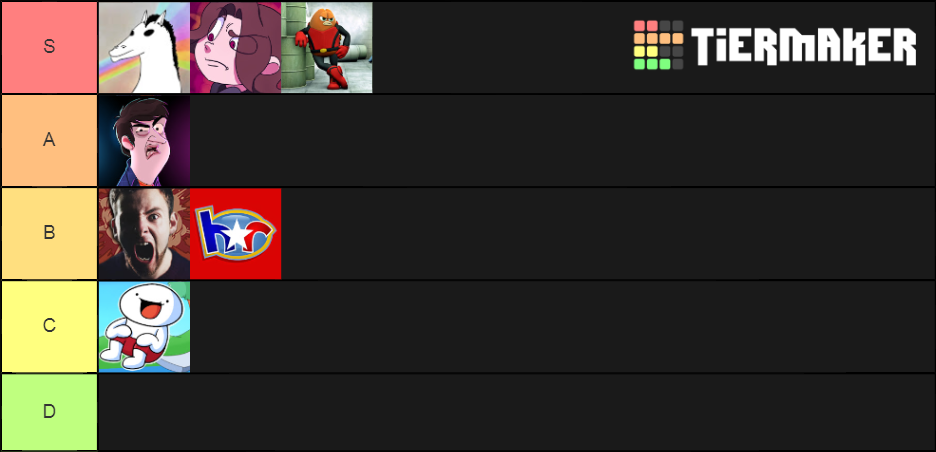 Animation Youtube Channels Tier List (Community Rankings) - TierMaker