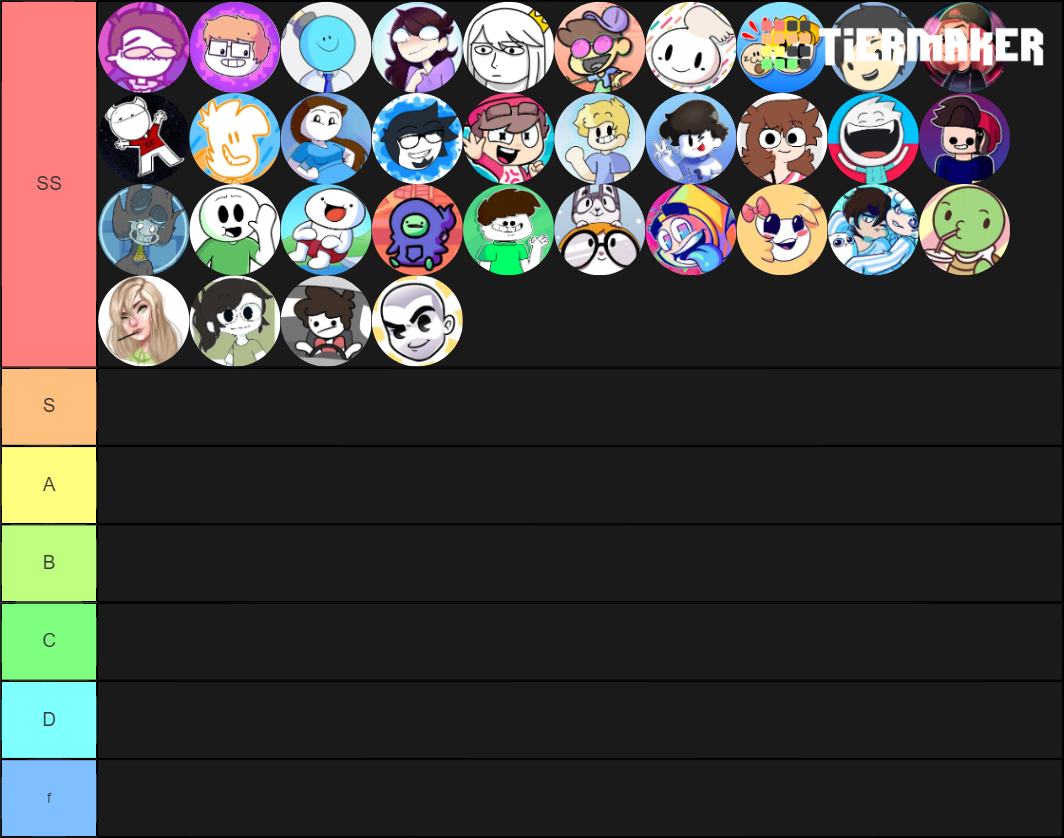 Animators youtube Tier List (Community Rankings) - TierMaker