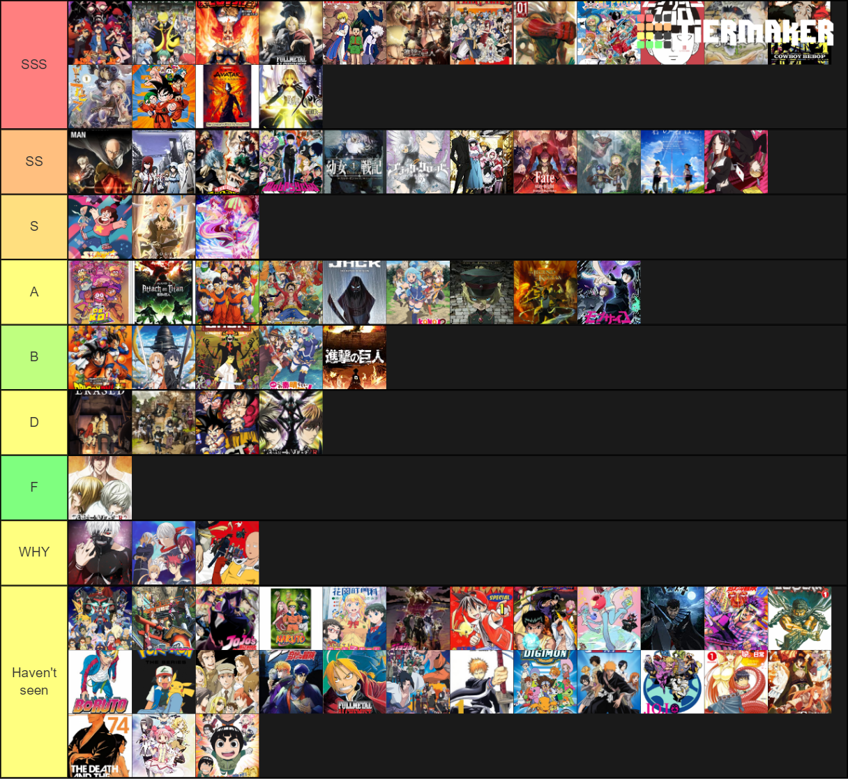 Anime and Manga Infinity Gauntlet Tier List (Community Rankings ...