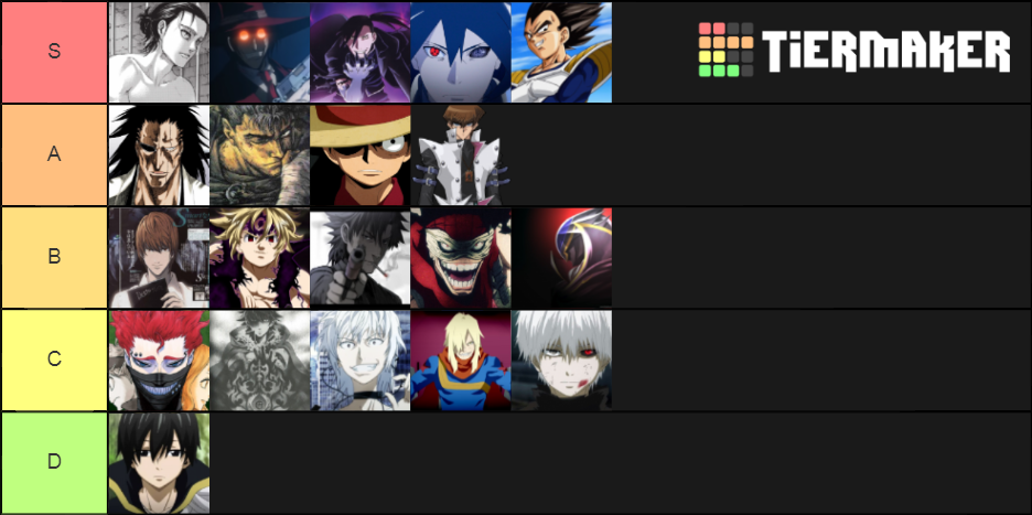 Anime Anti Heroes Ranked From Best to Worst Tier List (Community ...