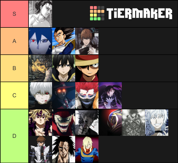Anime Anti Heroes Ranked From Best to Worst Tier List (Community ...