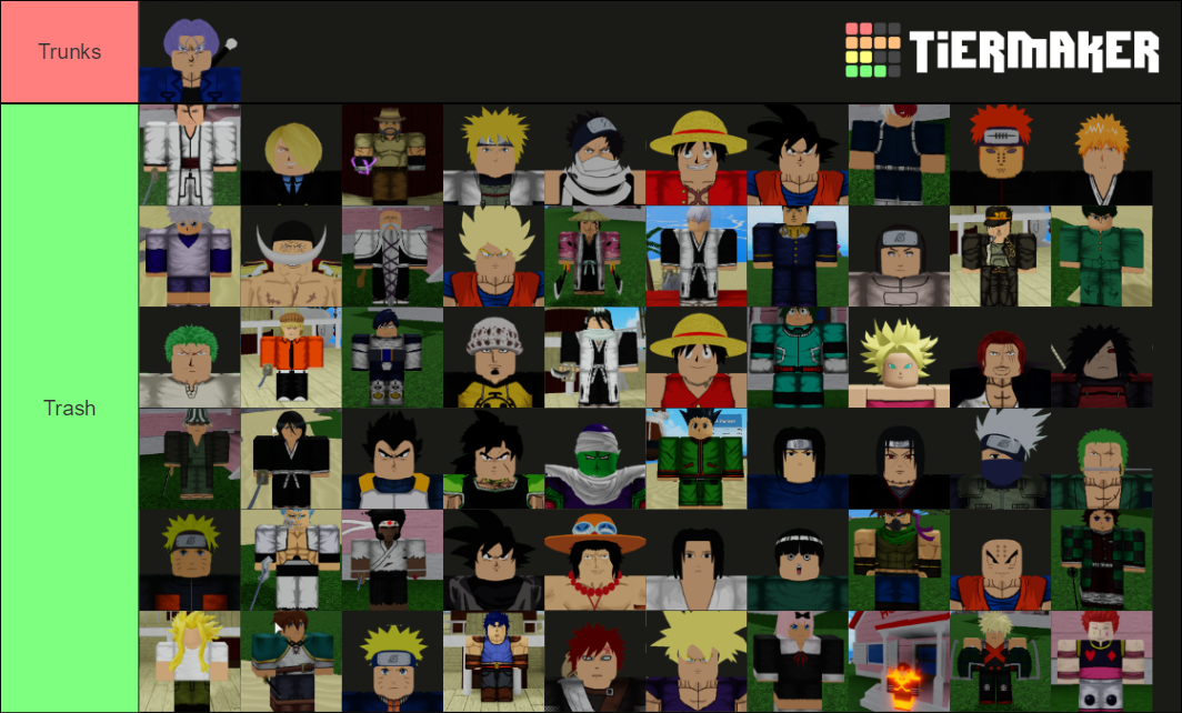 Anime Battle Arena Characters Tier List (Community Rankings) - TierMaker