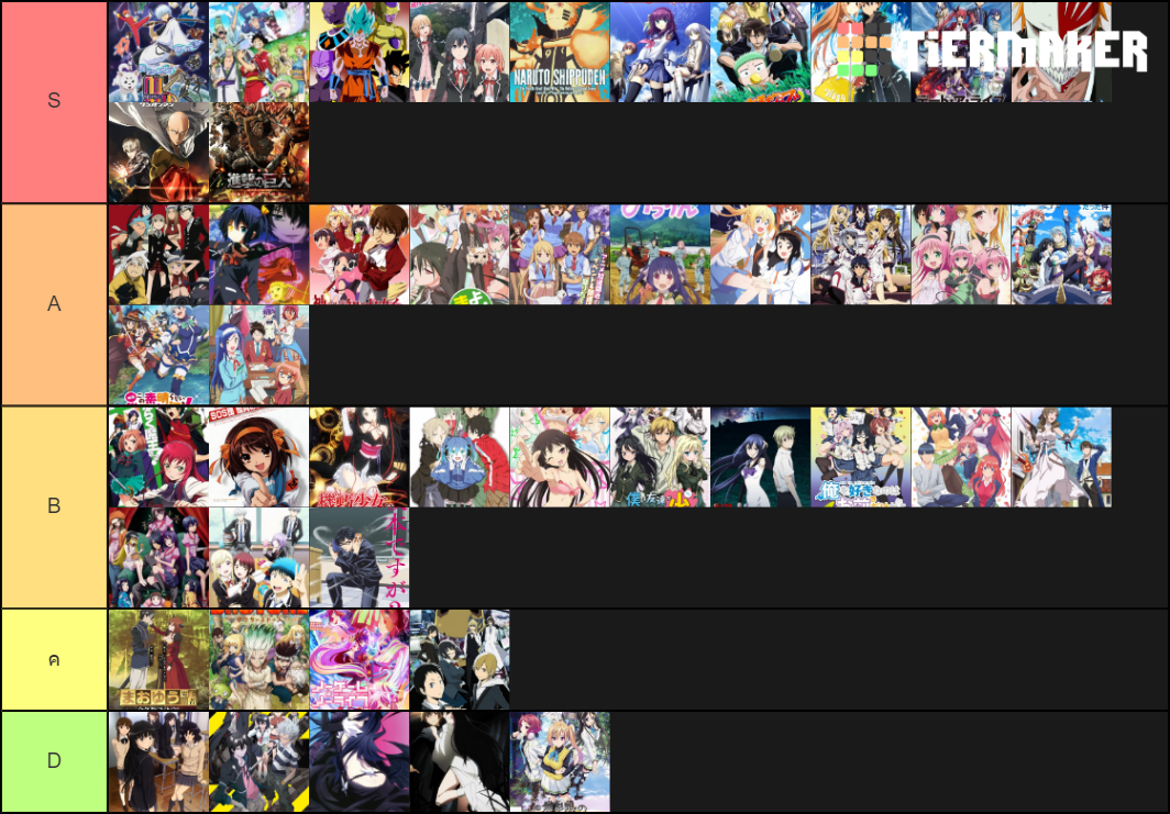 anime beam Tier List (Community Rankings) - TierMaker