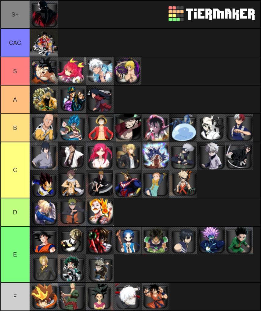 Anime Cross 2 TL Tier List (Community Rankings) - TierMaker