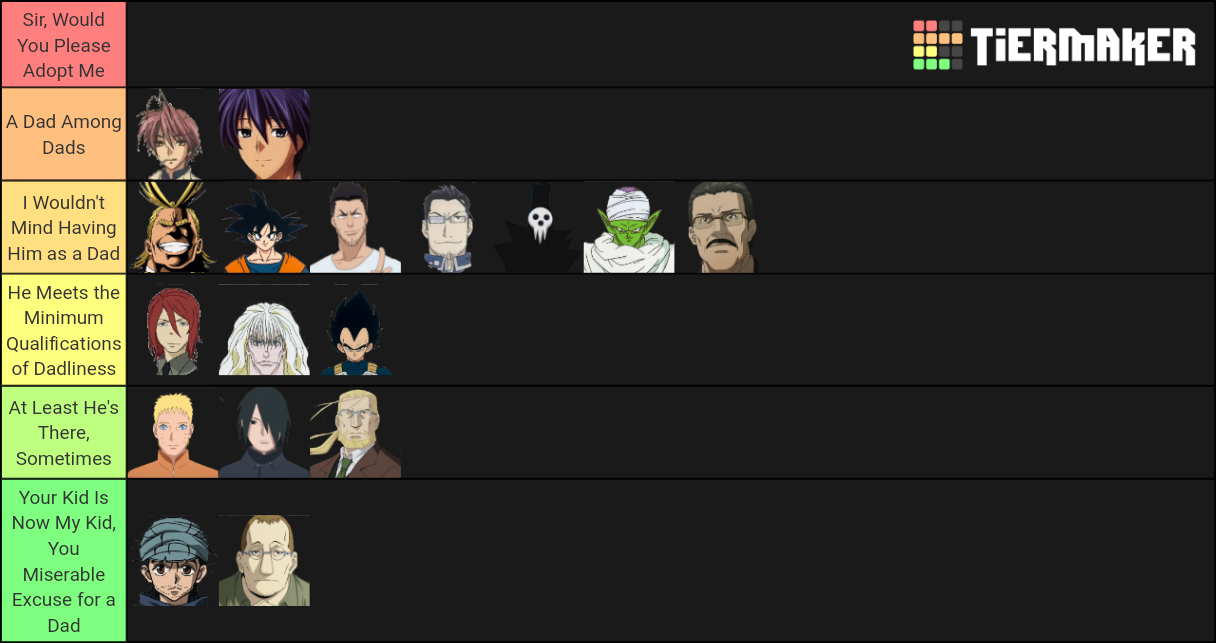 Anime Dads + Father Figures (Refined) Tier List (Community Rankings ...