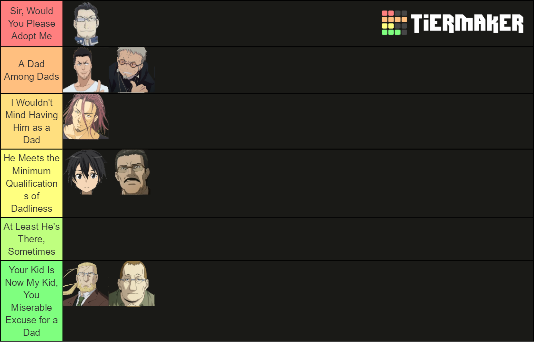 Anime Dads + Father Figures (Refined) Tier List (Community Rankings ...