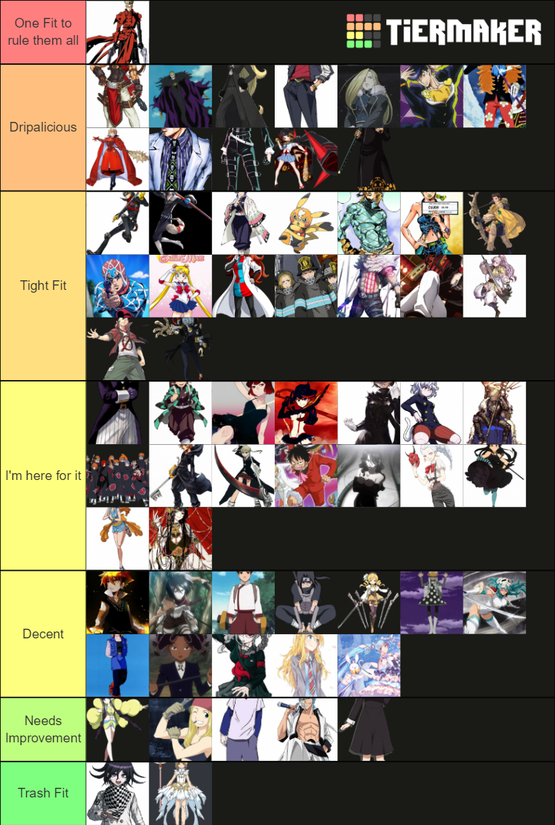 Anime Drip List Tier List (Community Rankings) - TierMaker