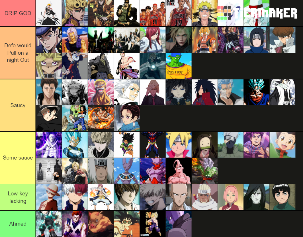 Anime Drip Teir list Tier List (Community Rankings) - TierMaker
