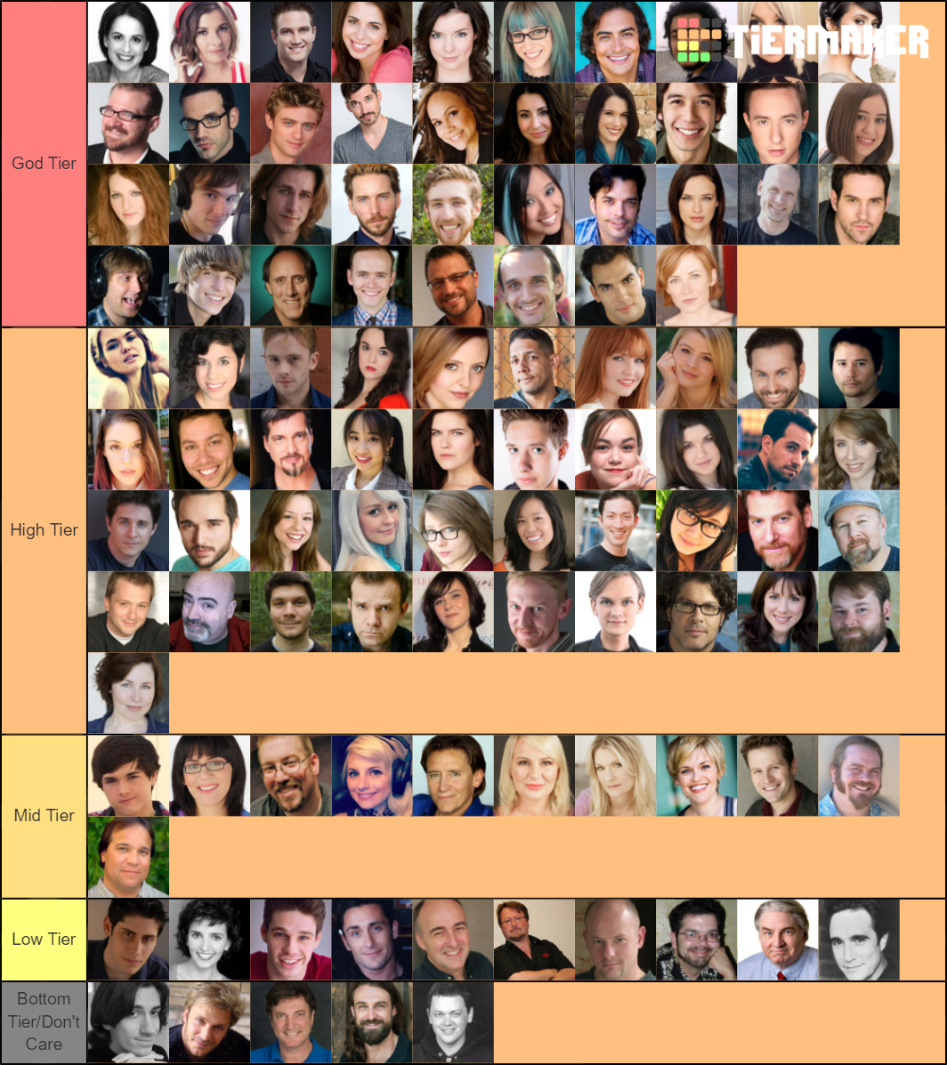 Anime English Dub Voice Actors Tier List (Community Rankings) - TierMaker