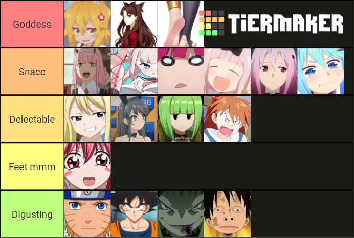 Anime Feet Tier List (Community Rankings) - TierMaker