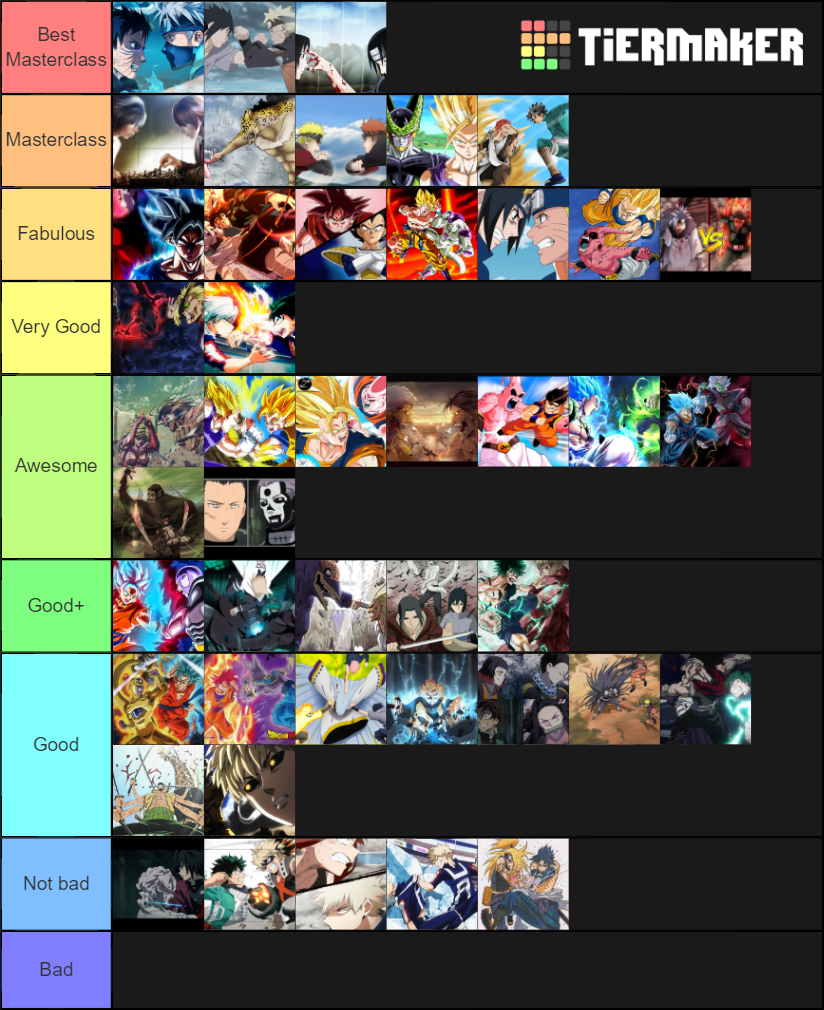 ANIME FIGHT Tier List (Community Rankings) - TierMaker