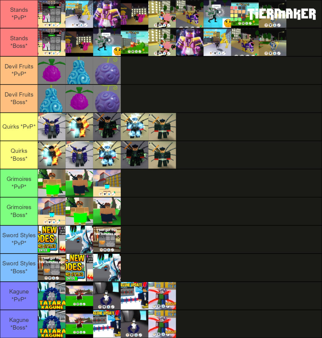 Anime Fight Simulator (Specials) Tier List (Community Rankings) - TierMaker