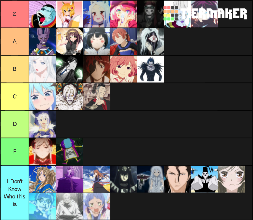 Anime Gods Ranking Tier List (Community Rankings) - TierMaker