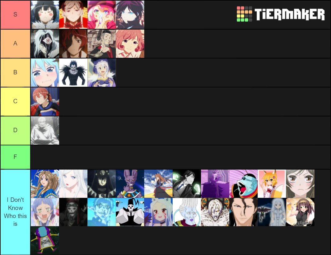 Anime Gods Ranking Tier List (Community Rankings) - TierMaker