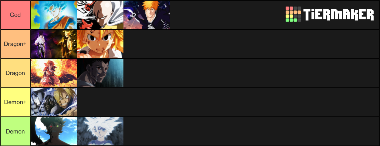 Anime Hero Disaster Levels Tier List (Community Rankings) - TierMaker