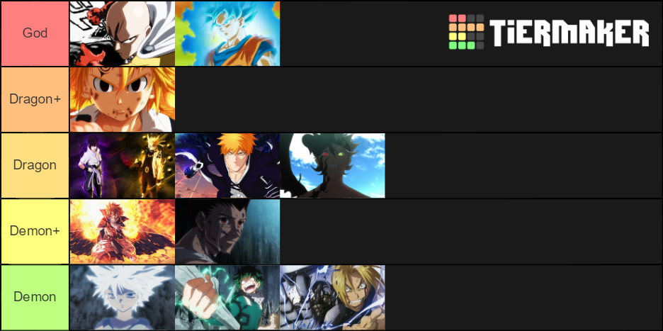 Anime Hero Disaster Levels Tier List (Community Rankings) - TierMaker