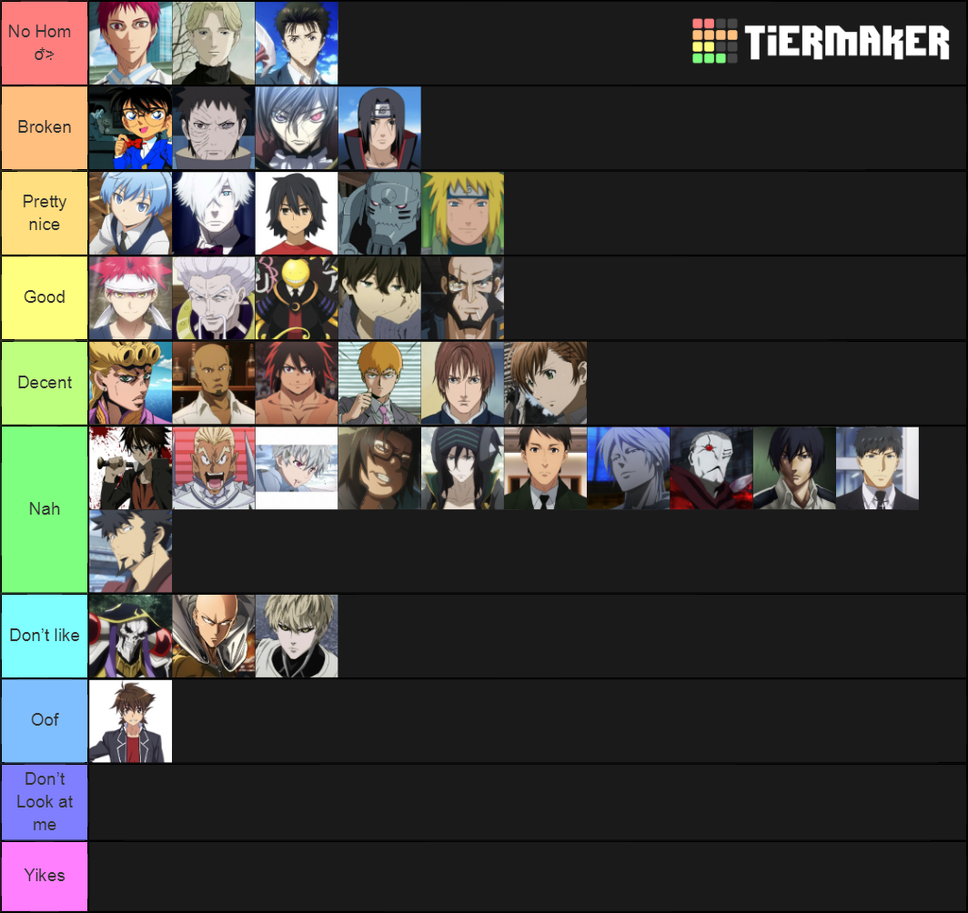 Anime Male (203 Chas) Tier List (Community Rankings) - TierMaker