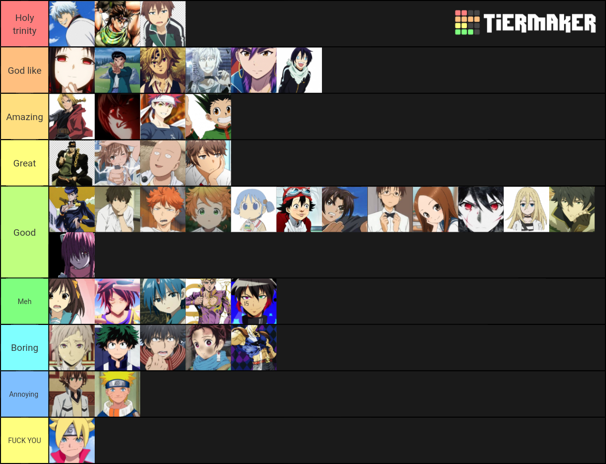 Anime MCs Tier List (Community Rankings) - TierMaker