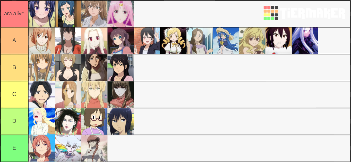 anime mom Tier List (Community Rankings) - TierMaker anime mom Tier List (Community Rankings) - TierMaker