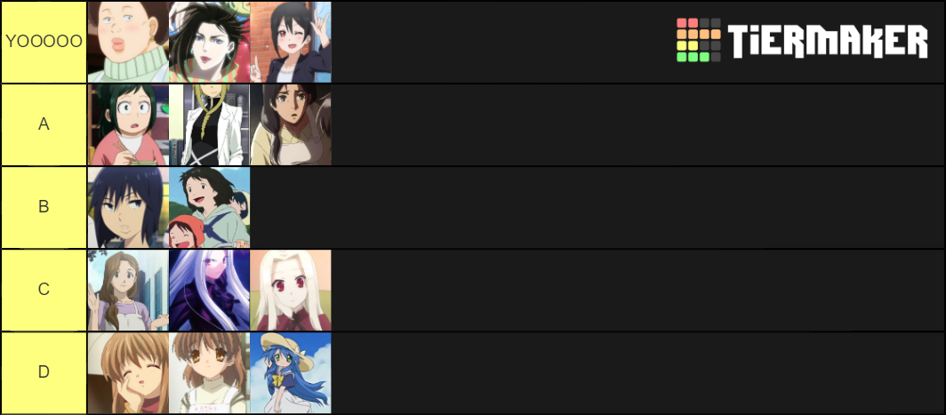 anime mom Tier List (Community Rankings) - TierMaker anime mom Tier List (Community Rankings) - TierMaker