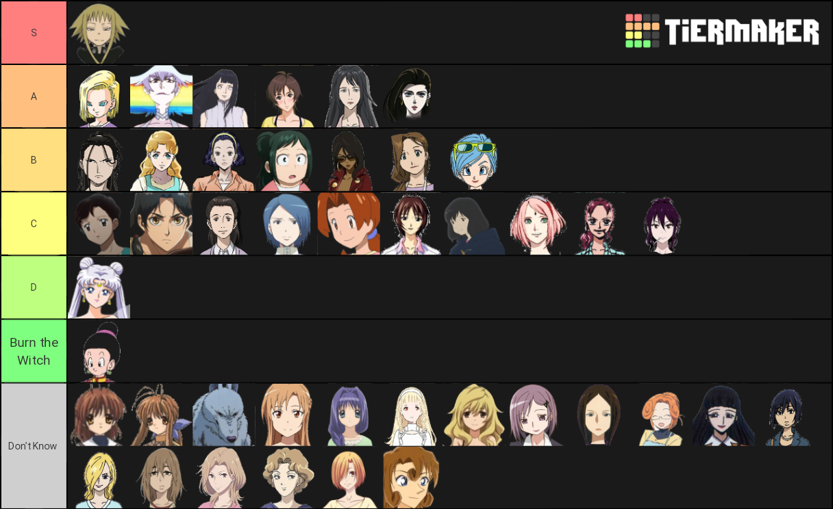 Anime Mom Tier List (Community Rankings) - TierMaker Anime Mom Tier List (Community Rankings) - TierMaker