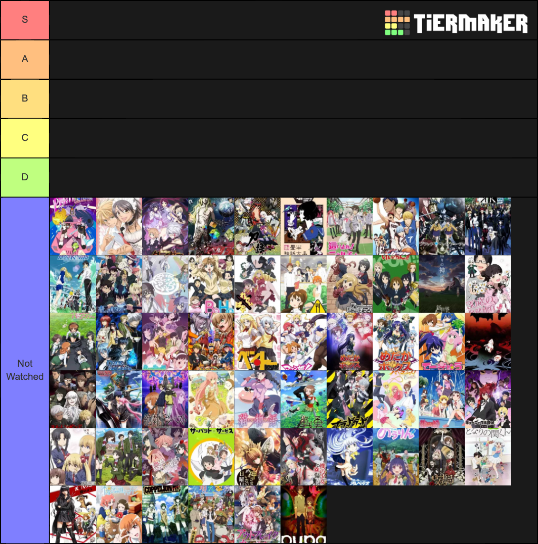 Anime of the decade ranker 2.0 Tier List (Community Rankings) - TierMaker