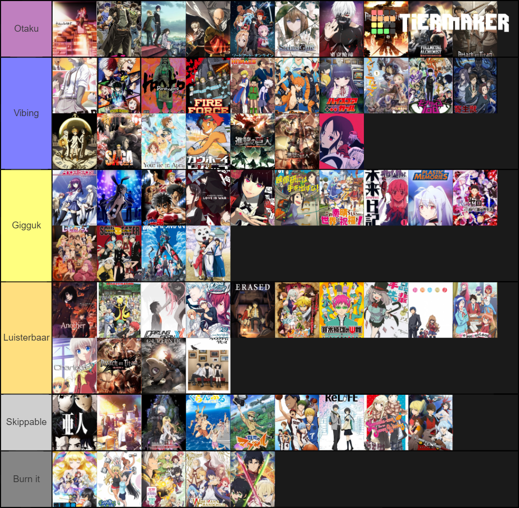 Anime OP Tier List (Community Rankings) - TierMaker