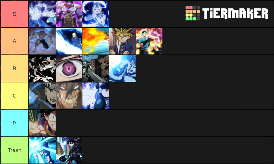 Anime Power Systems Tier List (Community Rankings) - TierMaker