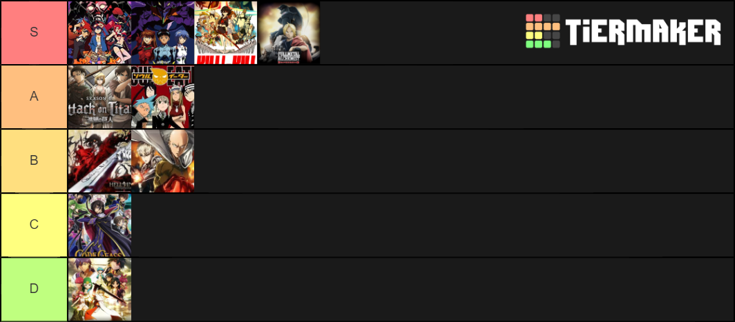 Anime Power Systems Tier List (Community Rankings) - TierMaker