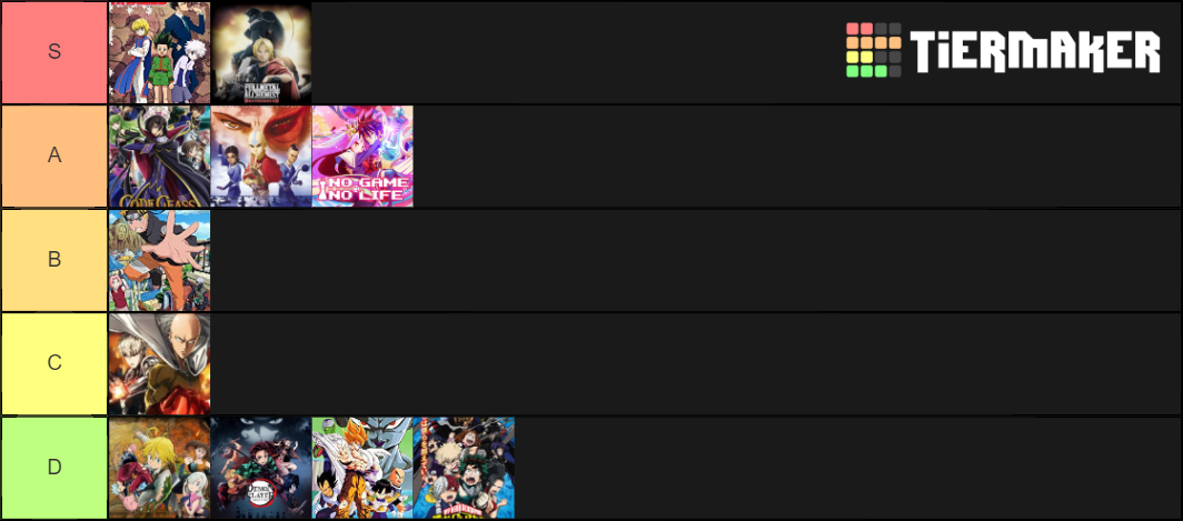 Anime Power Systems Tier List Community Rankings TierMaker anime-power-systems-tier-list-community-rankings-tiermaker