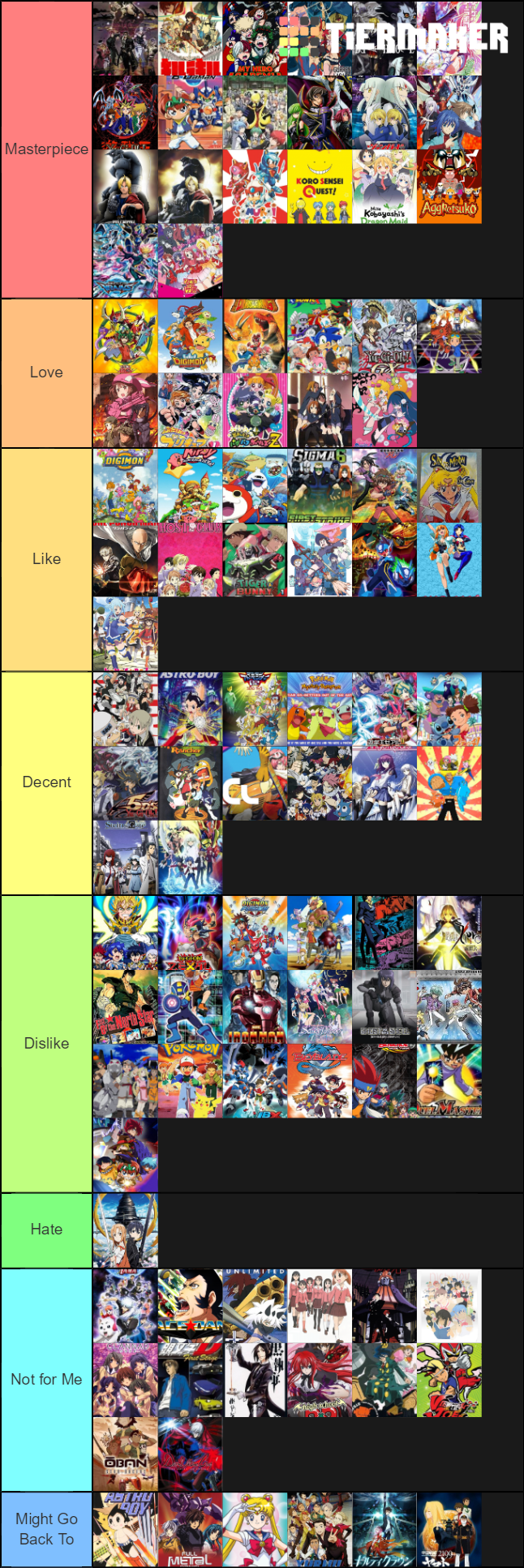 Anime Preference Tier List (Community Rankings) - TierMaker