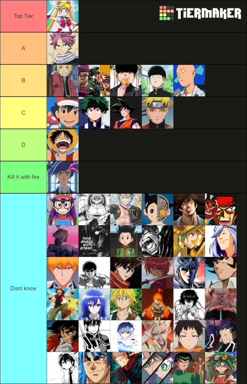 Anime Protag Tier List (Community Rankings) - TierMaker