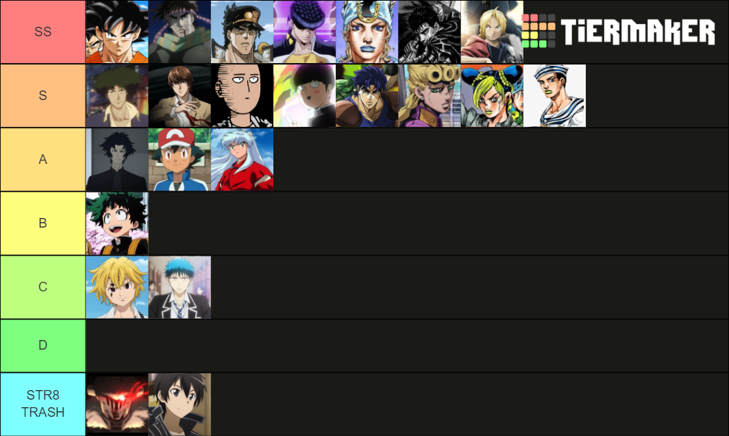 Anime Protagonist Tier List (Community Rankings) - TierMaker