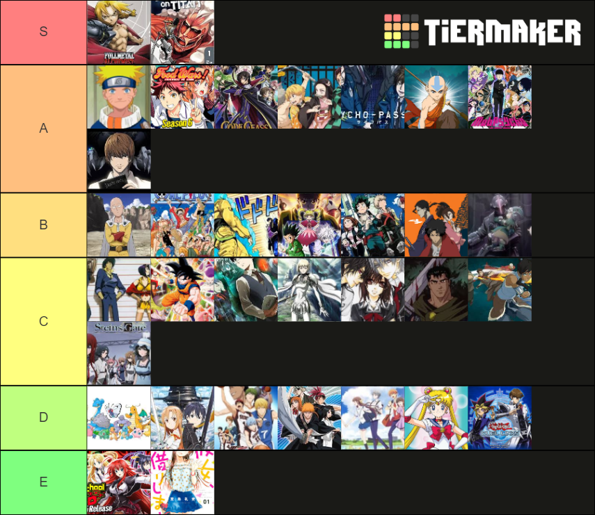 Anime Qc Tier List (Community Rankings) - TierMaker