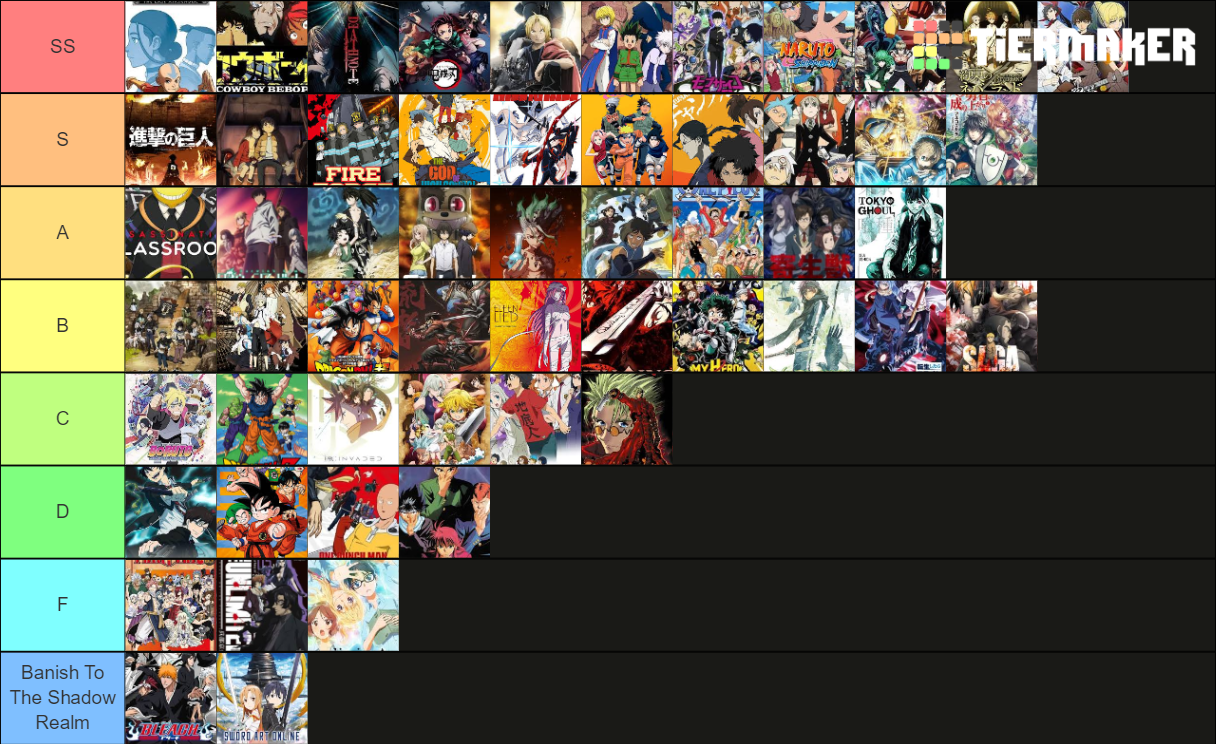 Anime Ranking Tier List (Community Rankings) - TierMaker