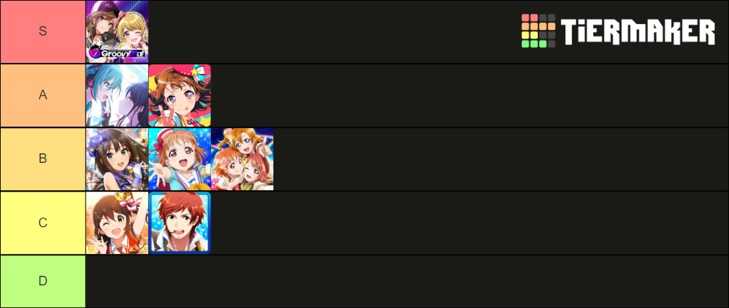 Anime Rhythm Gacha Games Animation Tier List (Community Rankings ...