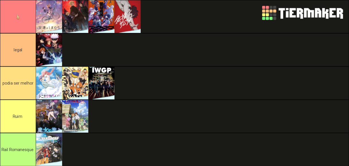 Anime Season 2020 Fall Tier List (Community Rankings) - TierMaker