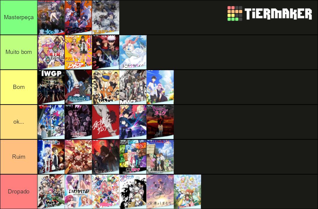 Anime Season 2020 Fall Tier List (Community Rankings) - TierMaker