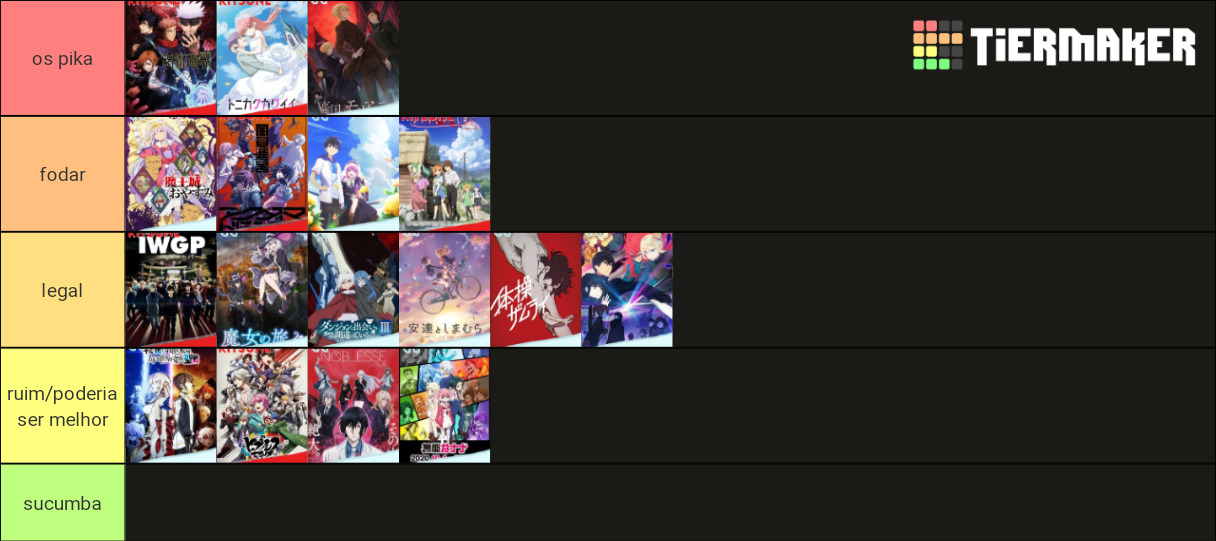 Anime Season 2020 Fall Tier List (Community Rankings) - TierMaker