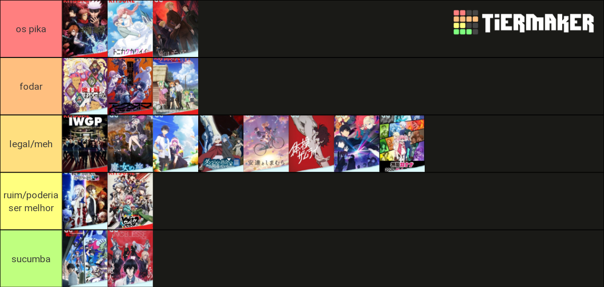 Anime Season 2020 Fall Tier List (Community Rankings) - TierMaker
