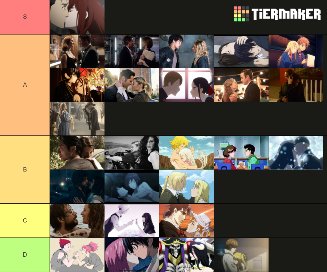 Anime ships Tier List (Community Rankings) - TierMaker