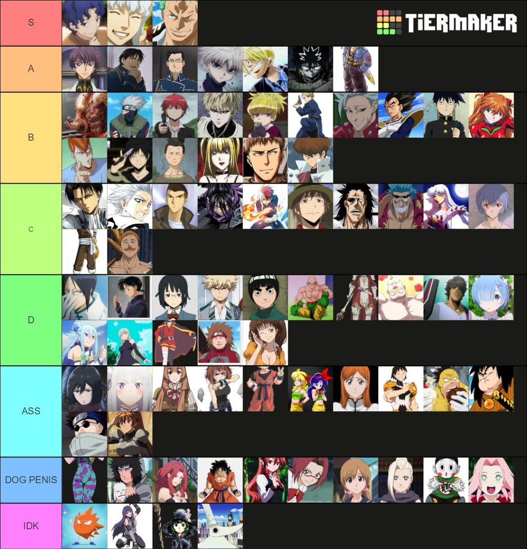 Anime Side characters Tier List (Community Rankings) - TierMaker
