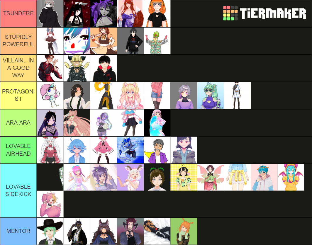 ANIME TROPES Tier List (Community Rankings) - TierMaker