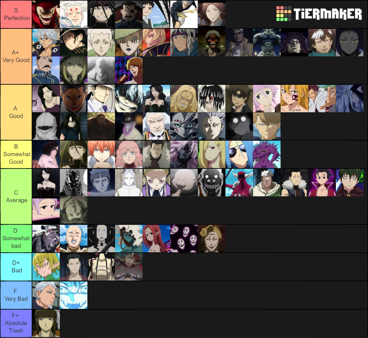 Anime Villains Tier List (Community Rankings) - TierMaker