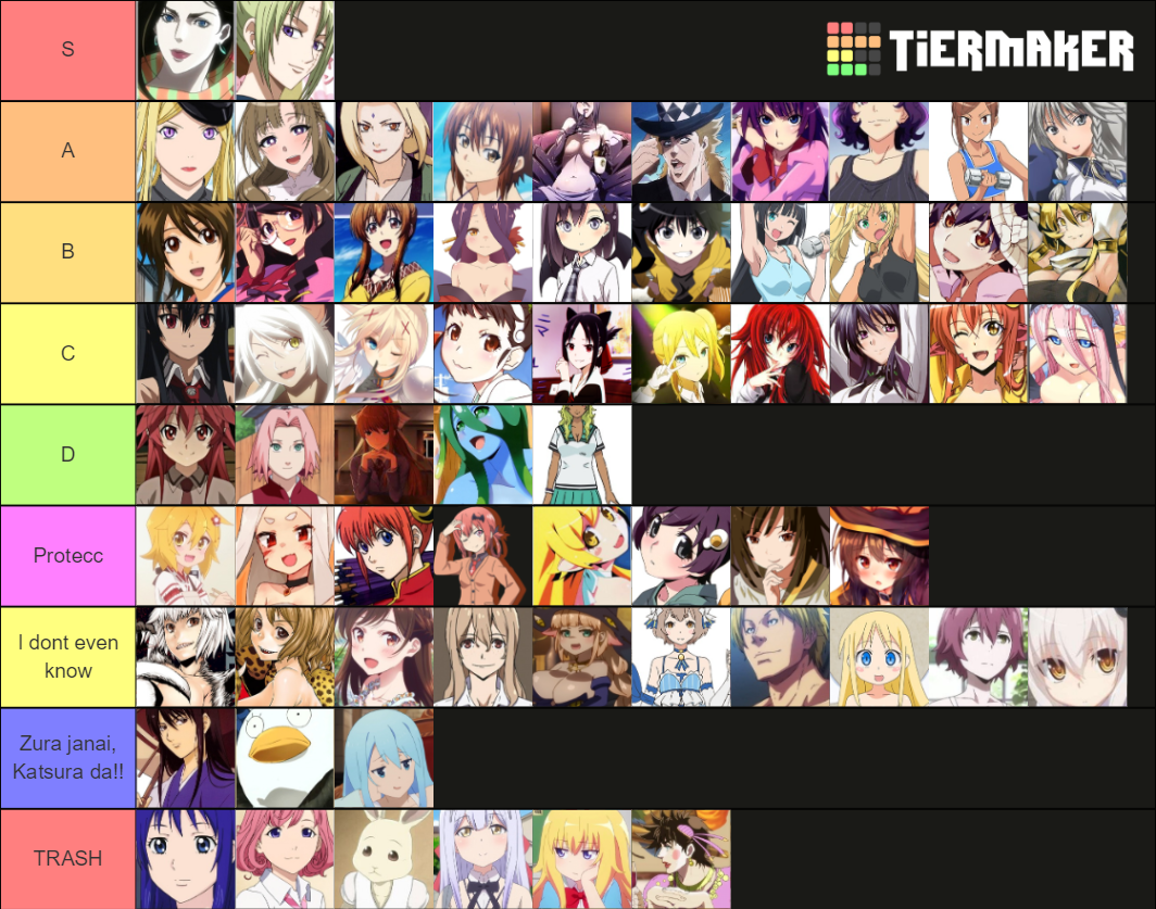 ANIME WAIFU TIER LIST Tier List Community Rankings TierMaker anime-waifu-tier-list-tier-list-community-rankings-tiermaker